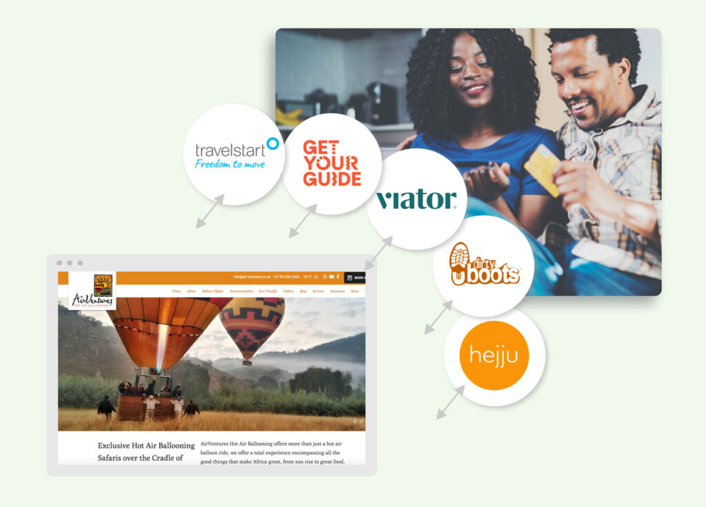 Get Started with ActivityBridge - ActivityBridge